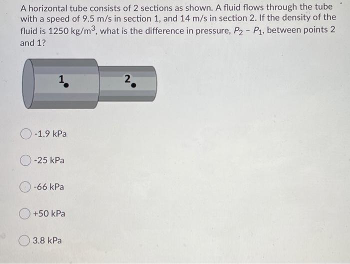Solved A horizontal tube consists of 2 sections as shown. A | Chegg.com