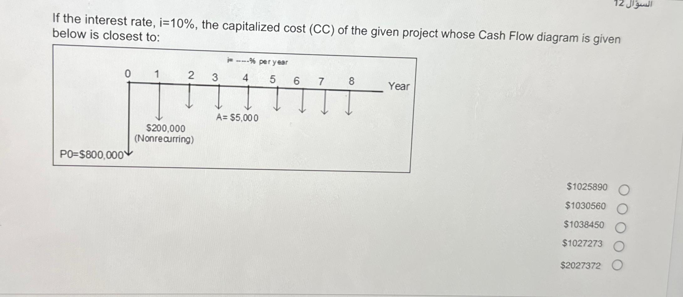 Solved If the interest rate, i=10%, ﻿the capitalized cost | Chegg.com