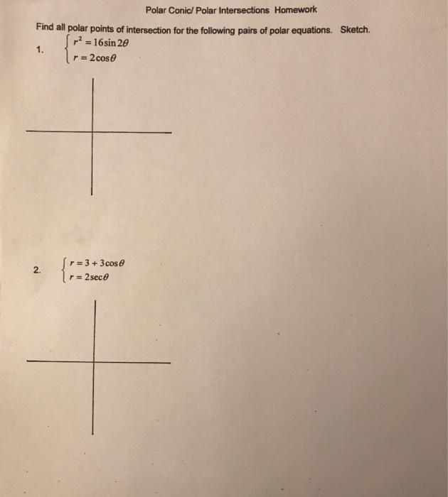 Solved Polar Conic/ Polar Intersections Homework Find all | Chegg.com