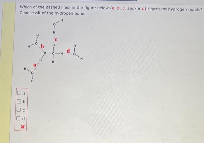 Solved Which of the dashed lines in the figure below (a, b, | Chegg.com
