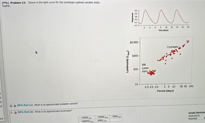 (7\%) Problem 12: Shown is the light curve for the | Chegg.com