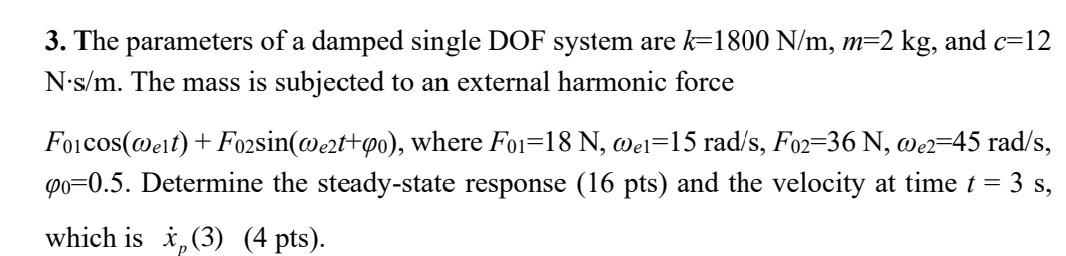 Solved 3. The parameters of a damped single DOF system are | Chegg.com