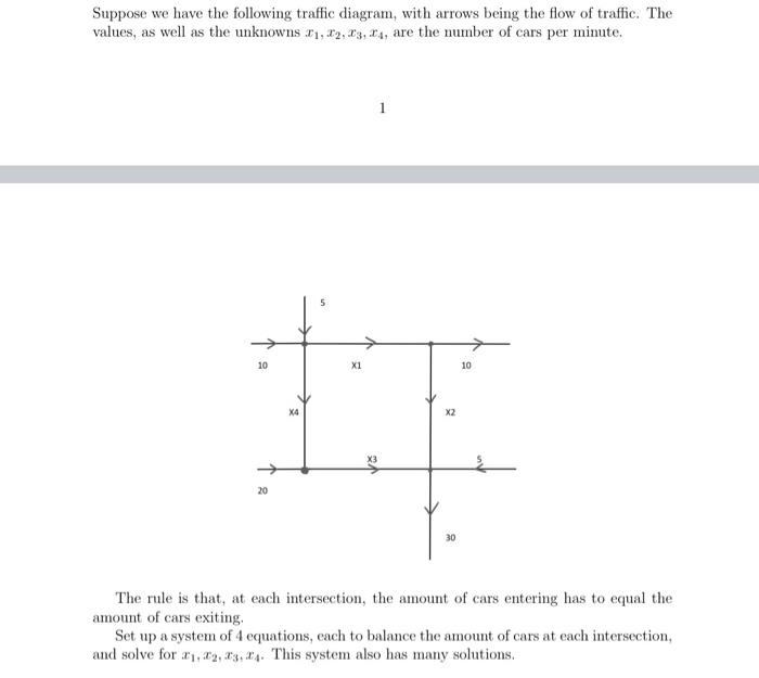 Solved Suppose we have the following traffic diagram, with | Chegg.com
