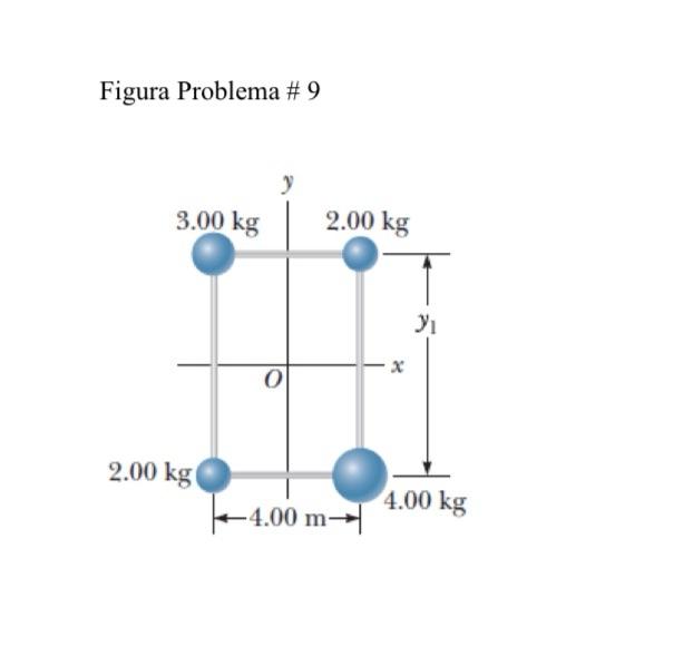 Solved of the system. Figura Problema \# 9 | Chegg.com