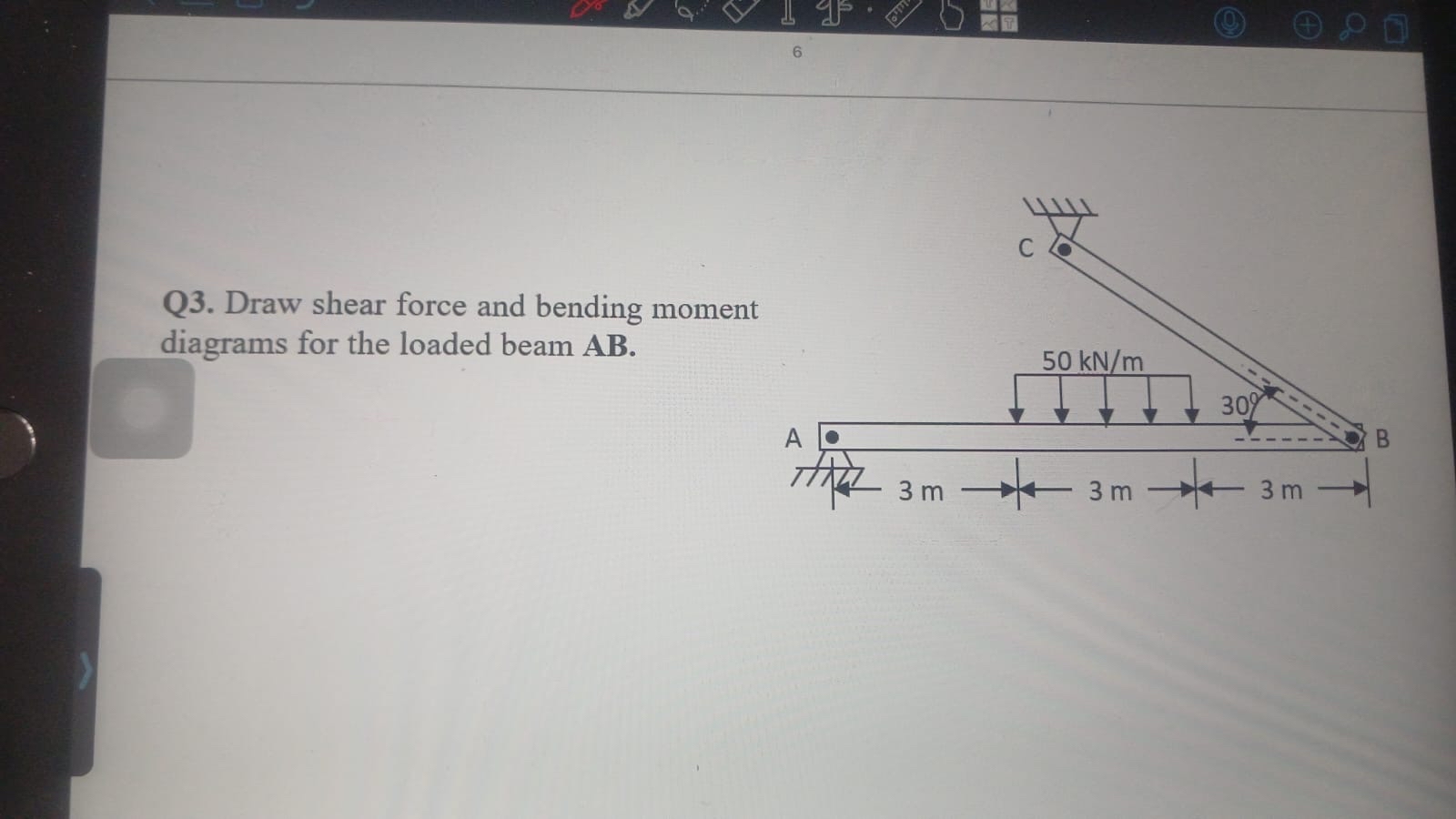 Solved Q3. ﻿Draw shear force and bending momen diagrams for | Chegg.com