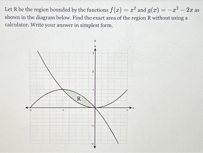 Solved Let R be the region bounded by the functions f(x)=x2 | Chegg.com