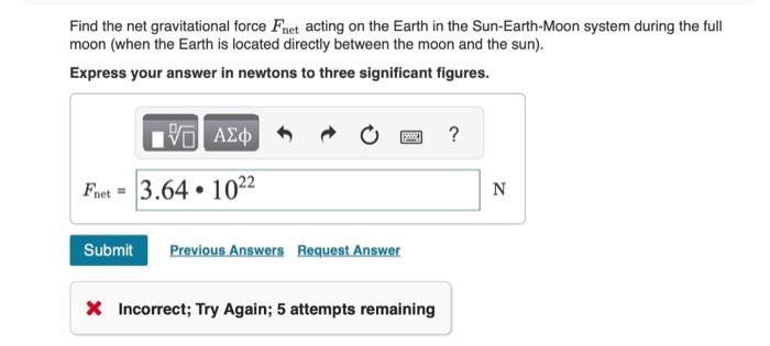 Solved Find the net gravitational force Fnet acting on the | Chegg.com
