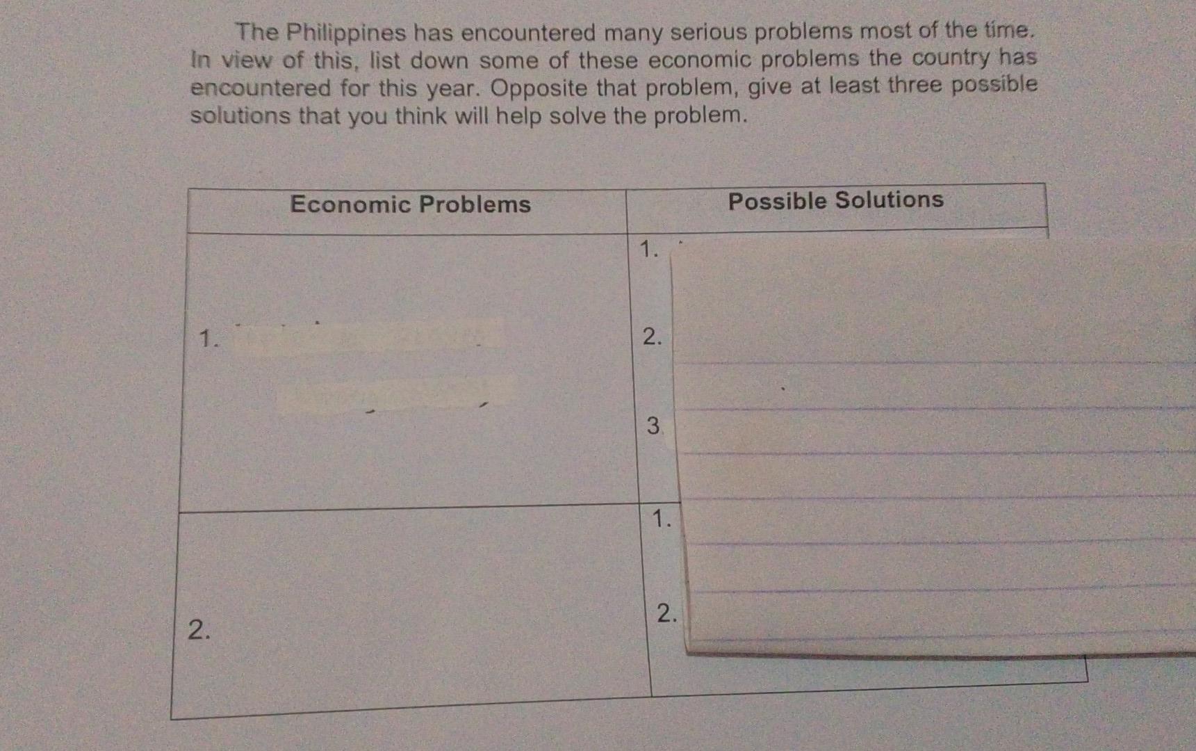 Solved The Philippines has encountered many serious problems | Chegg.com