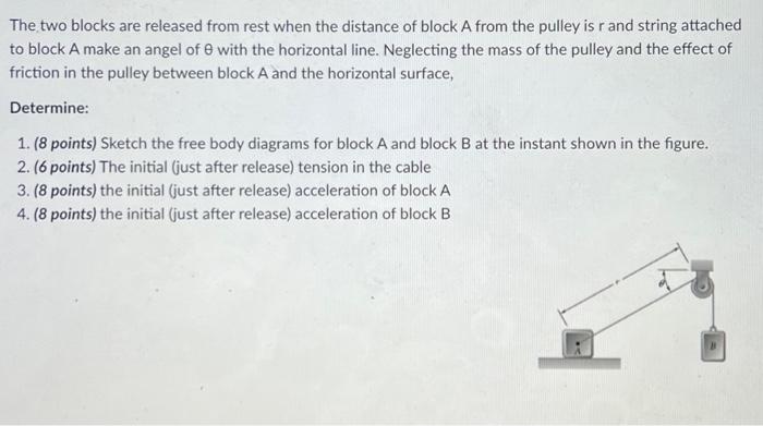 Solved The Two Blocks Are Released From Rest When The 