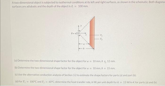 Solved A two-dimensional object is subjected to isothermal | Chegg.com