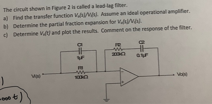 Solved The circuit shown in Figure 2 is called a lead-lag | Chegg.com