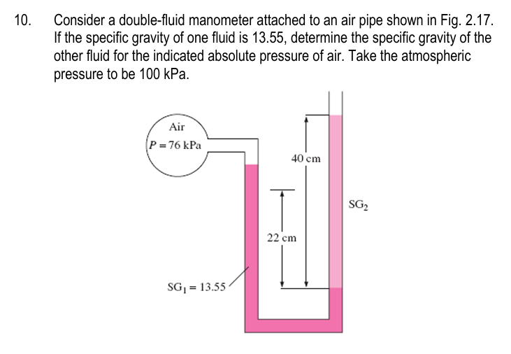 Solved Consider a double-fluid manometer attached to an ﻿air | Chegg.com