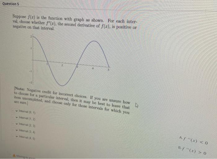 Solved Suppose f(x) is the function with graph as shown. For | Chegg.com