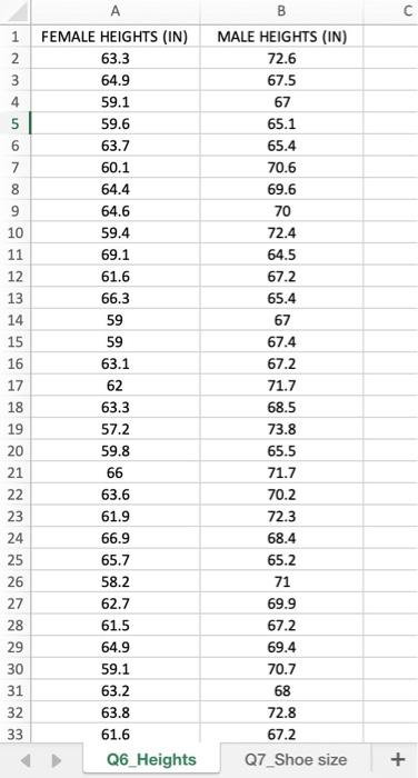 6. (10 marks) Download the Assignment \#3 Excel file | Chegg.com