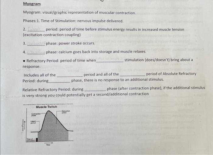 Solved Myogram: visual/graphic representation of muscular | Chegg.com