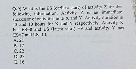 Solved What is the ES (earliest start) ﻿of activity Z for | Chegg.com