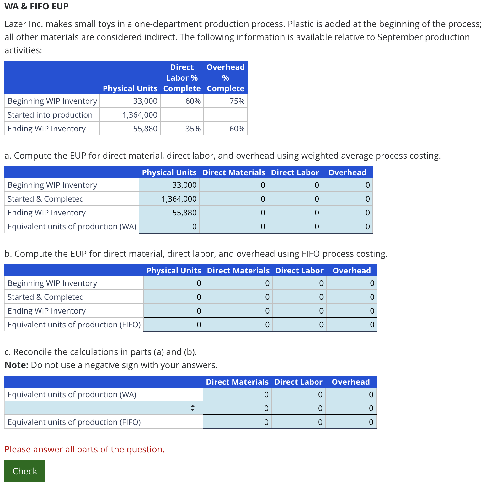 Solved WA ﻿& FIFO EUPLazer Inc. makes small toys in ﻿a | Chegg.com