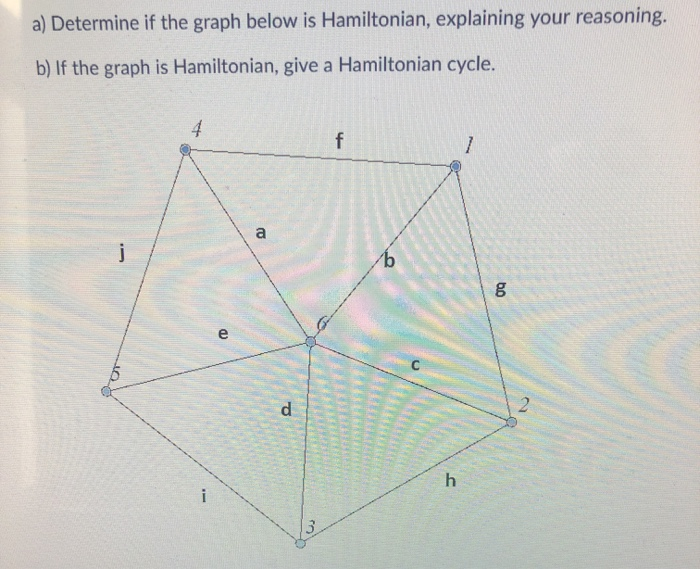 Solved a) Determine if the graph below is Hamiltonian, | Chegg.com