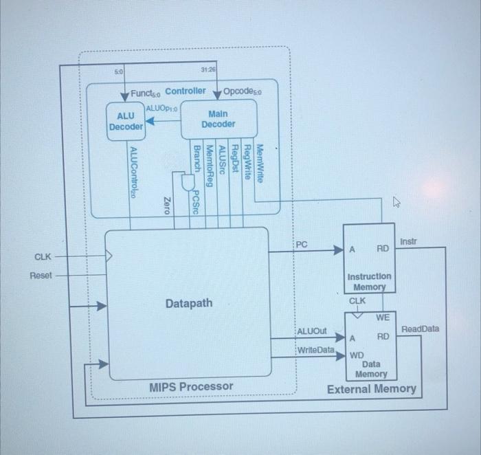 Solved Module Datapathinput Logic Clk Resetinput Logic 0003