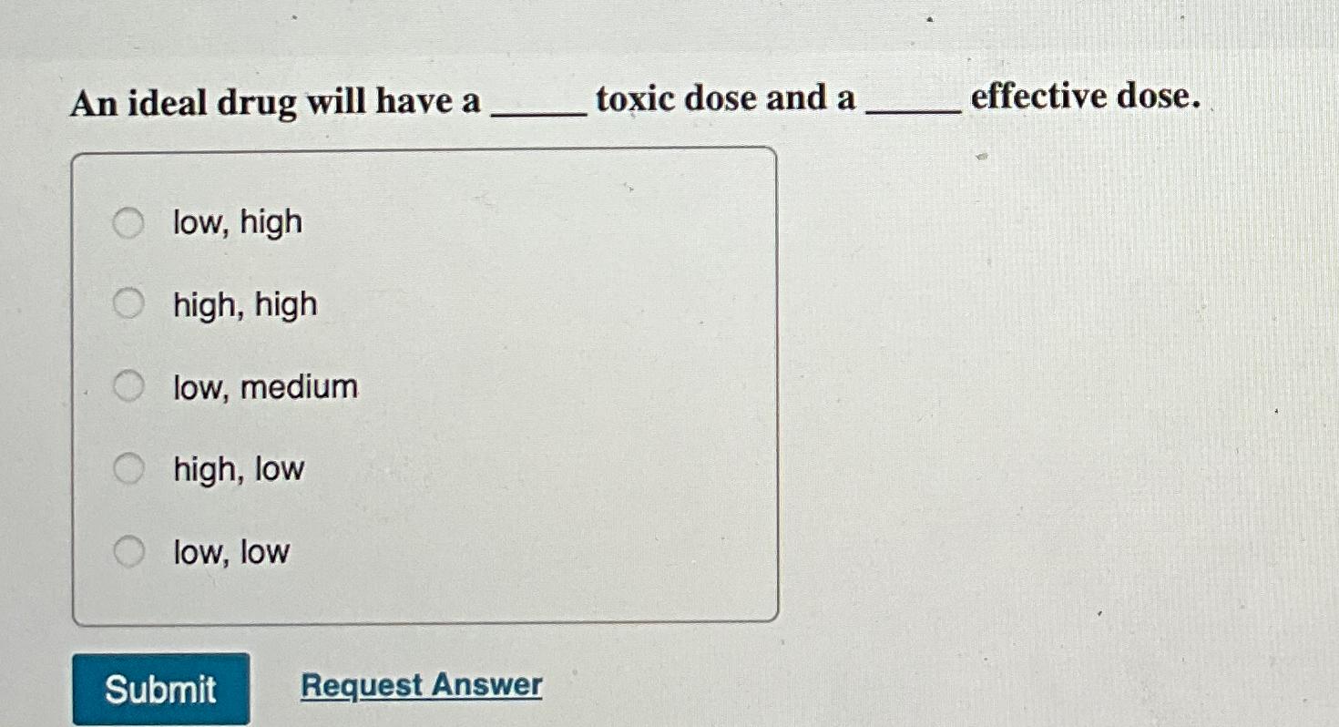 Solved An ideal drug will have atoxic dose and a effective | Chegg.com