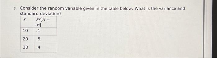 Solved finite mathConsider the random variable given in the | Chegg.com