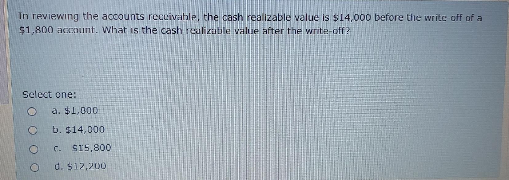 Solved In reviewing the accounts receivable, the cash | Chegg.com