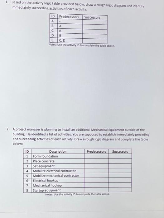 Solved 1. Based on the activity logic table provided below, | Chegg.com