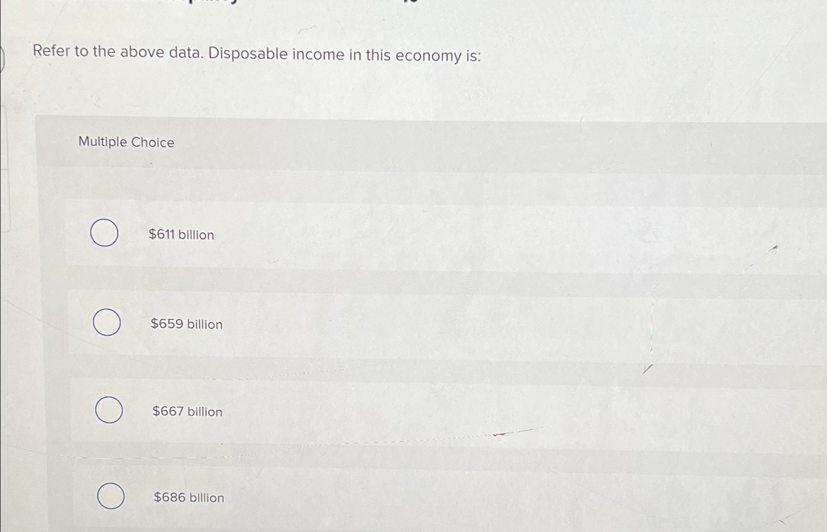 Solved Refer to the above data. Disposable income in this | Chegg.com