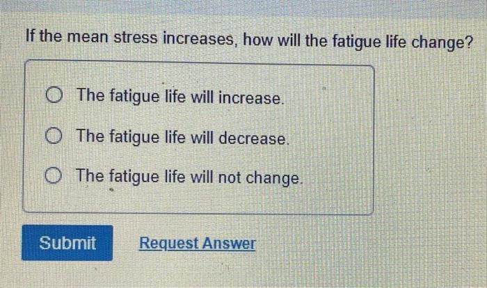 Solved Nylon 66 has a fatigue life of 10,000 cycles at a | Chegg.com