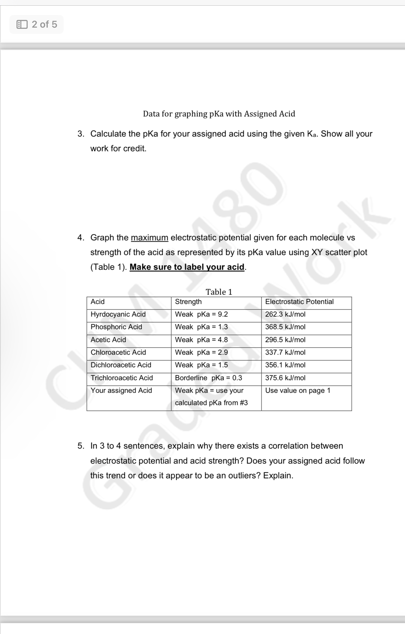 Solved Data for graphing pKa with Assigned Acid3. ﻿Calculate | Chegg.com