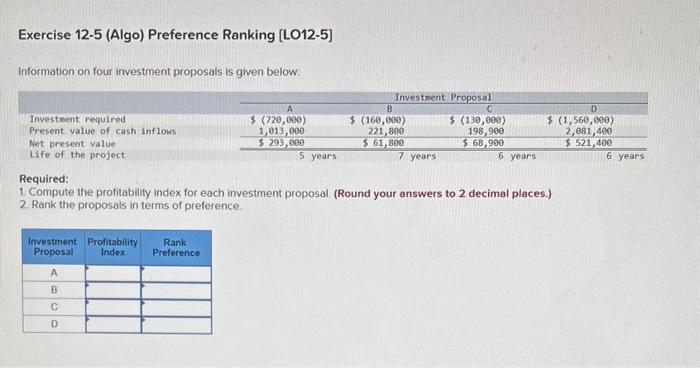 Solved Exercise 12-5 (Algo) Preference Ranking [LO12-5] | Chegg.com