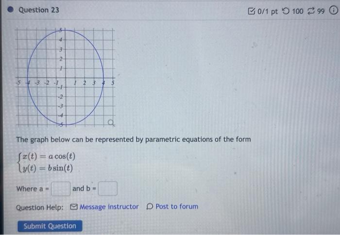 Solved The graph below can be represented by parametric | Chegg.com
