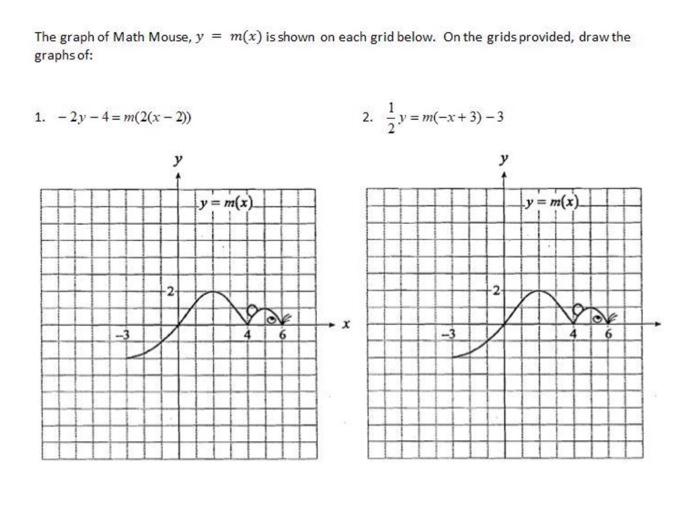 Solved The graph of Math Mouse, y=m(x) is shown on each grid | Chegg.com