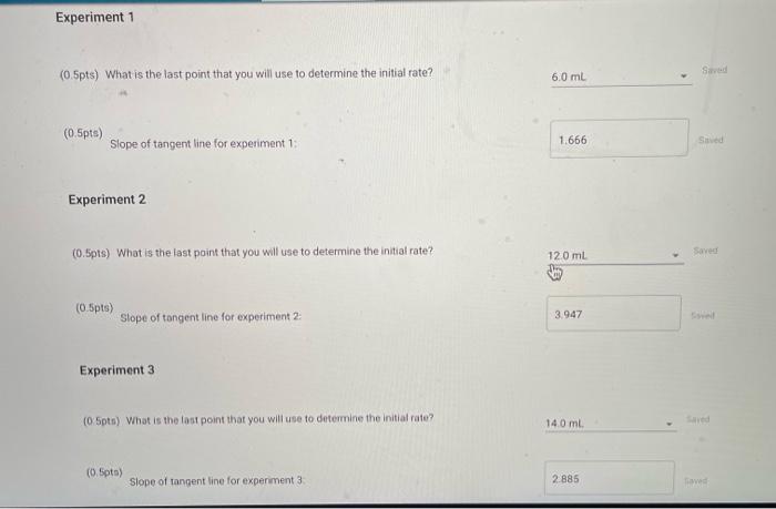 Experiment 1 Experiment 2 Experiment 3 Initial | Chegg.com