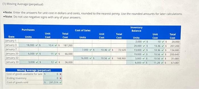 Solved (1) Moving Average (perpetual) - Note: Enter the | Chegg.com