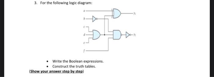 Solved 3. For the following logic diagram: - Write the | Chegg.com