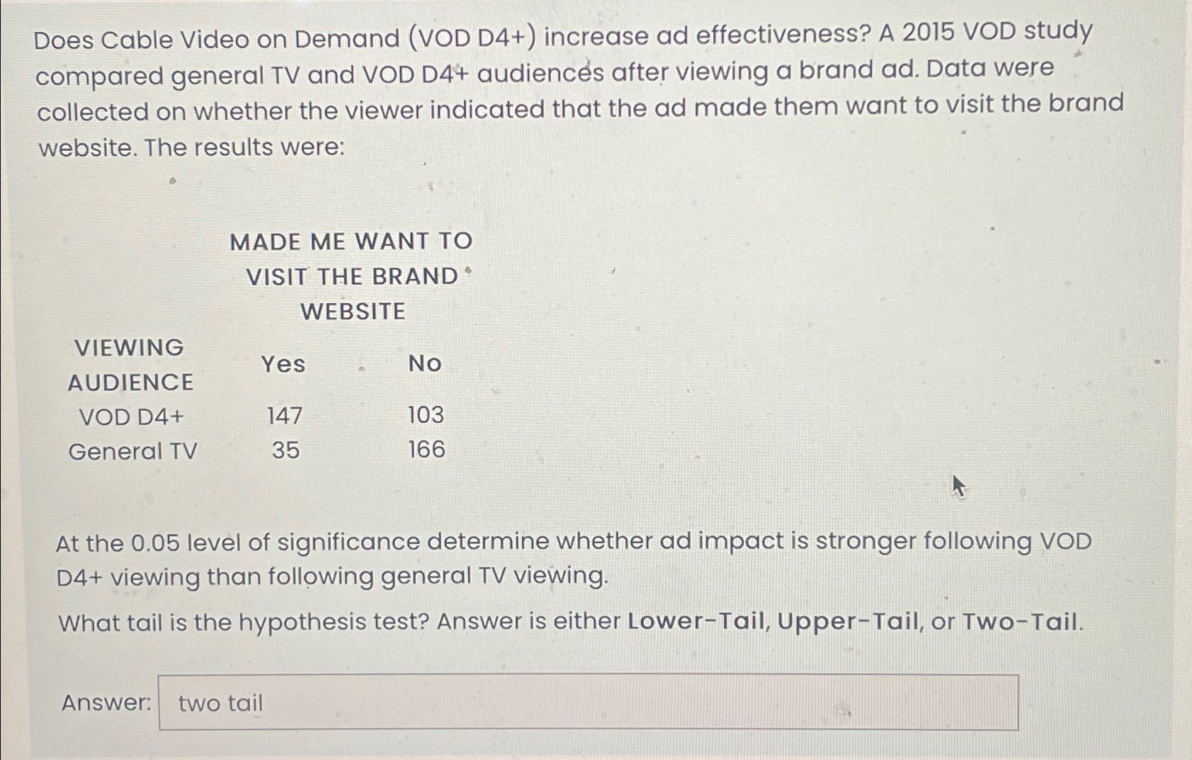 1) ﻿What is the value of the pooled estimator 2) | Chegg.com