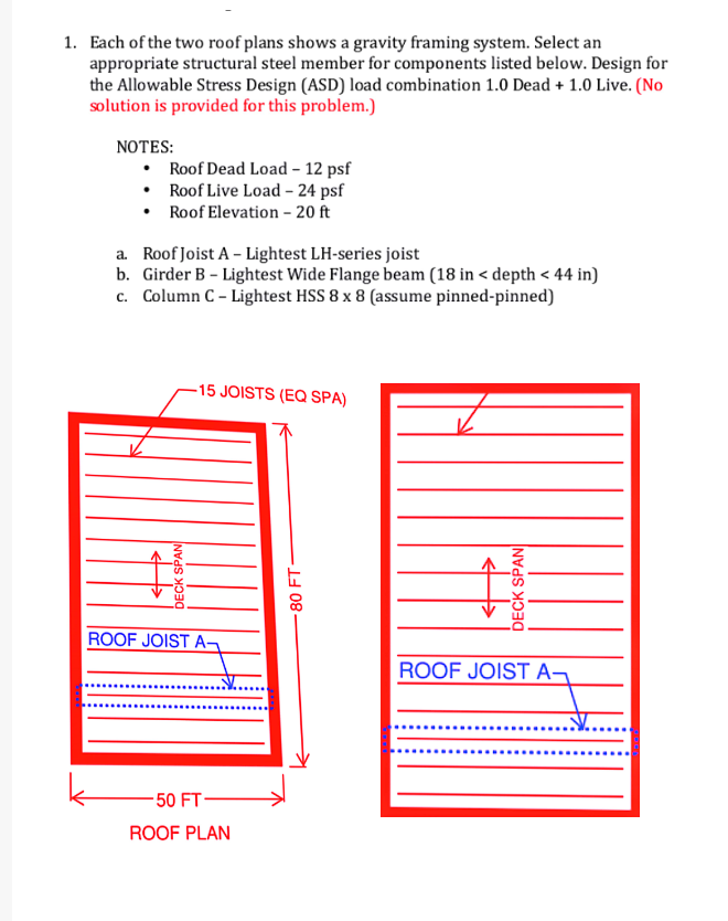 Each of the two roof plans shows a gravity framing | Chegg.com