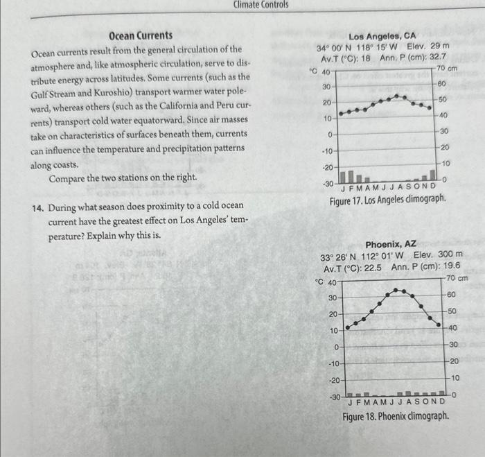 Solved Ocean Currents Ocean currents result from the general | Chegg.com