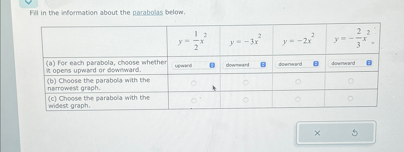 Solved Fill in the information about the parabolas | Chegg.com
