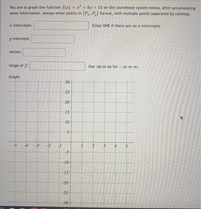 Solved You are to graph the function f(x) = x2 + 8x + 15 on | Chegg.com