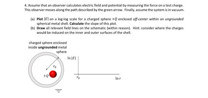 Solved 4. Assume that an observer calculates electric field | Chegg.com