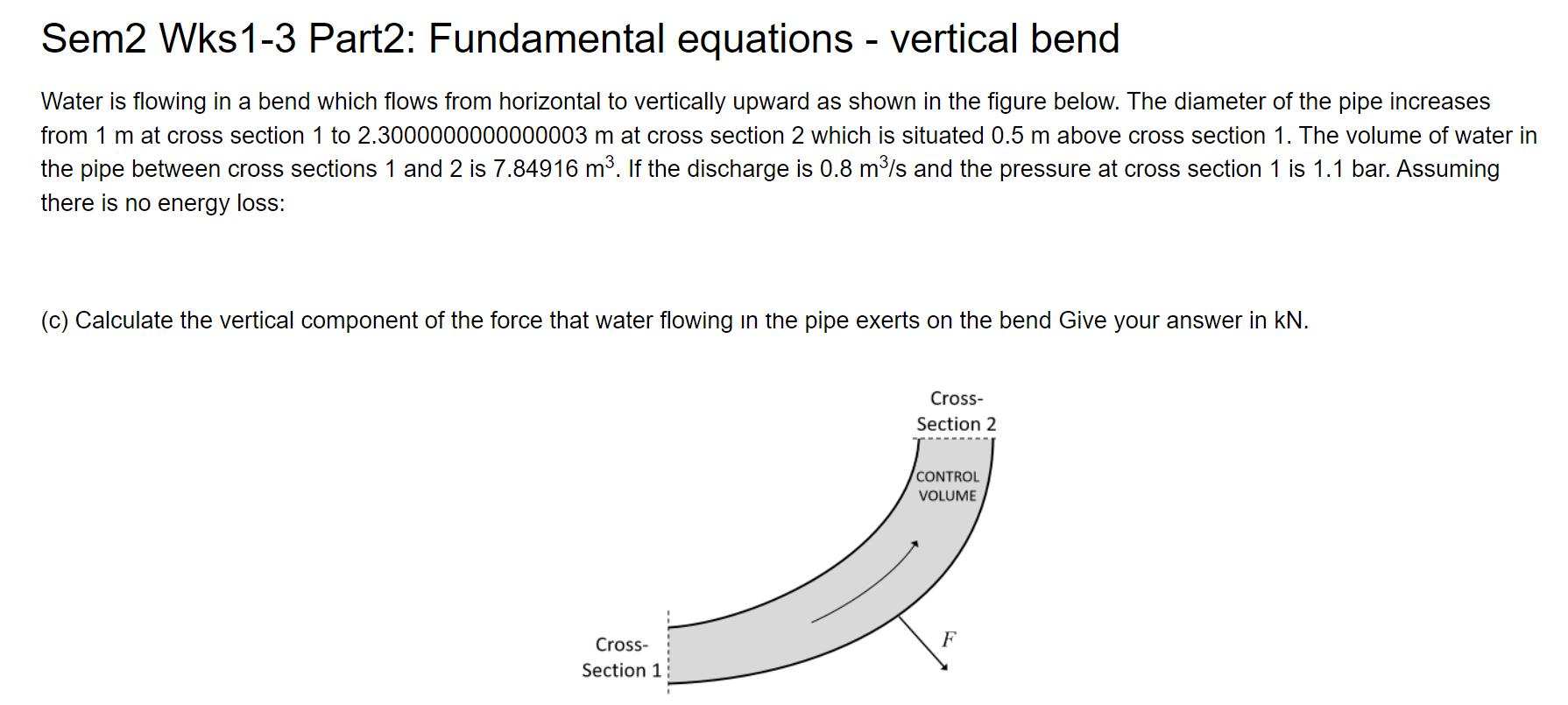 Solved Sem2 Wks1-3 Part2: Fundamental equations - vertical | Chegg.com
