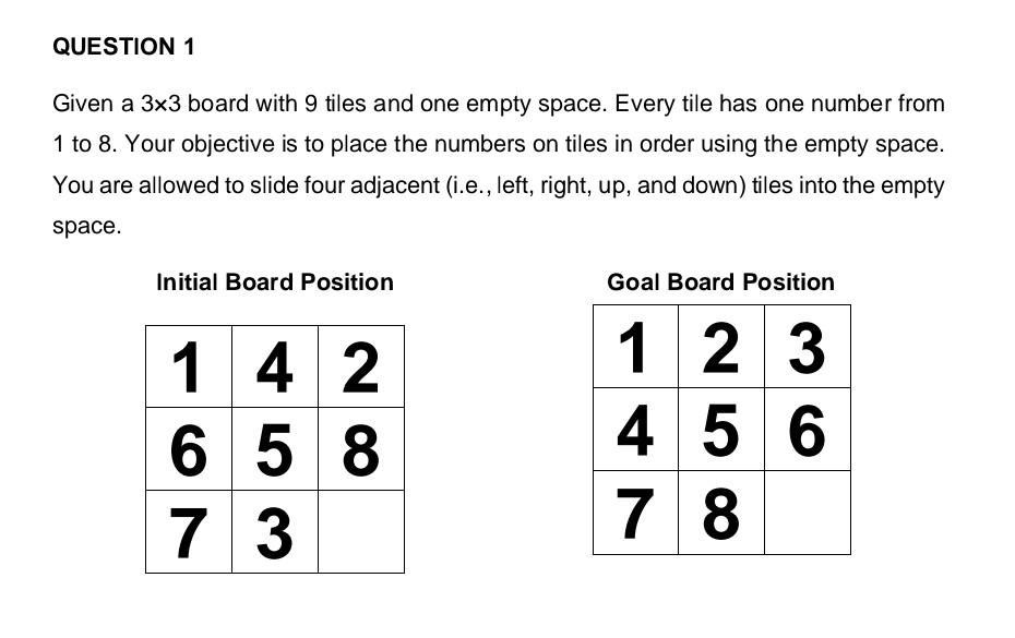 Solved QUESTION 1 Given a 3x3 board with 9 tiles and one | Chegg.com
