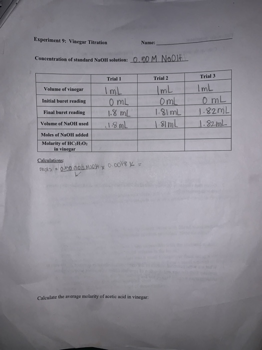 Solved Experiment 9: Vinegar Titration Name: Concentration | Chegg.com