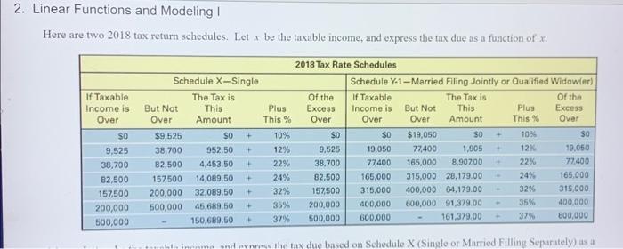 Solved (a) Let x be the taxable income, and express the tax | Chegg.com