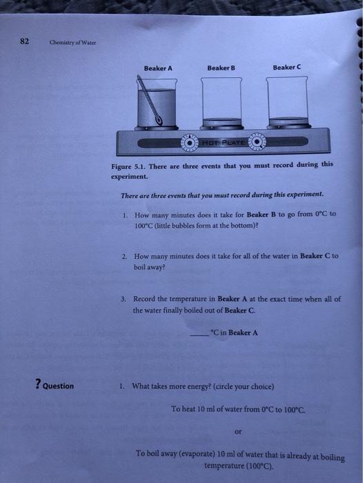 Solved 82 Chemistry of Water Beaker A Beaker B Beaker HOT | Chegg.com