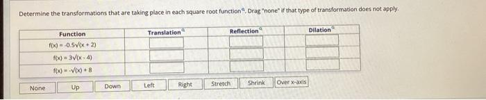 Solved Match each function a with its range ra q. Choose... | Chegg.com