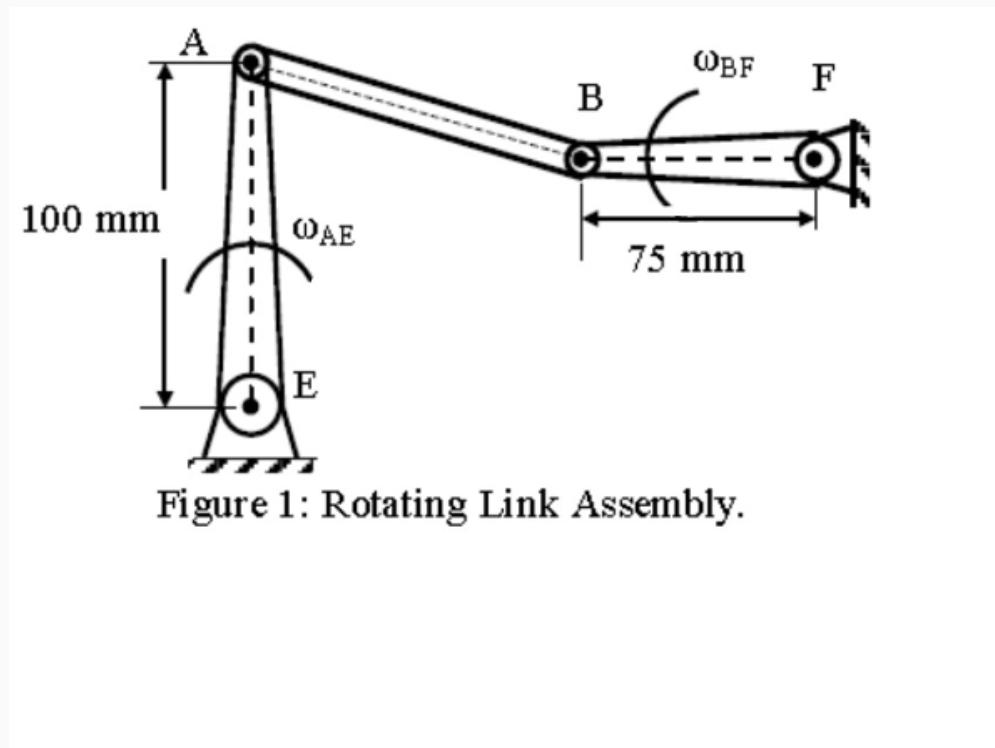 Solved A three link mechanism is shown below along with its | Chegg.com