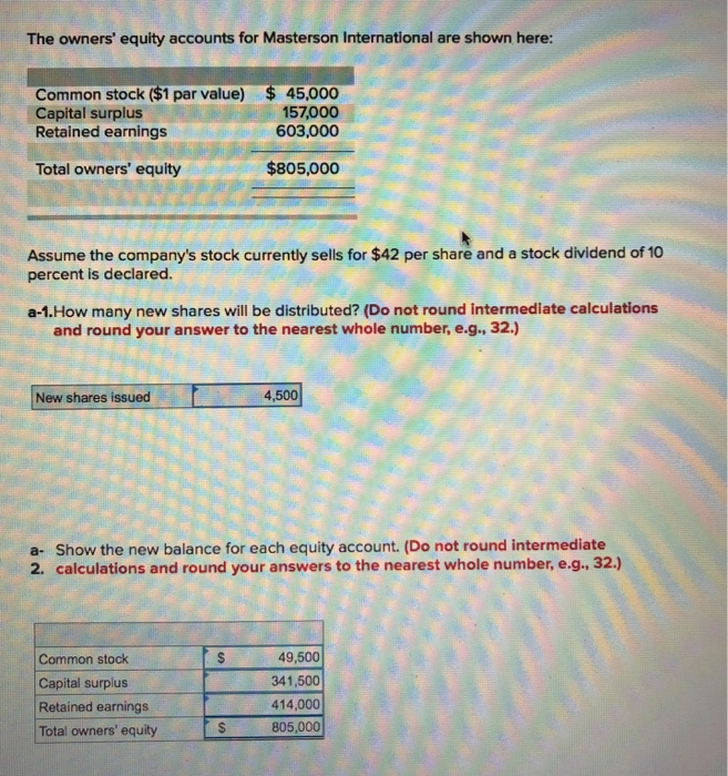 Solved The owners' equity accounts for Masterson | Chegg.com